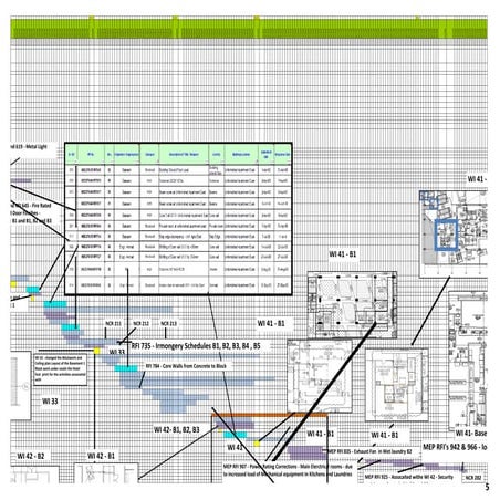 MEP EXCEL P6 PDF GF MEP A3 Access Control Delay Demonstration Summary ...