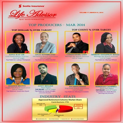 Life Advisor Vol.17