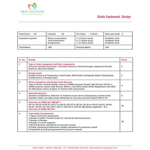 Static Equipemnt Design Syllabus | PDF