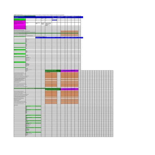 Survey of WorkPlace Environment by Wintford Thornton | PDF