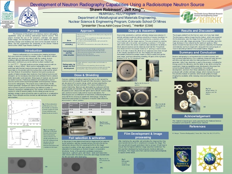 radiography poster