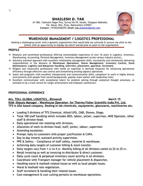 shahid shabbir cv | PDF