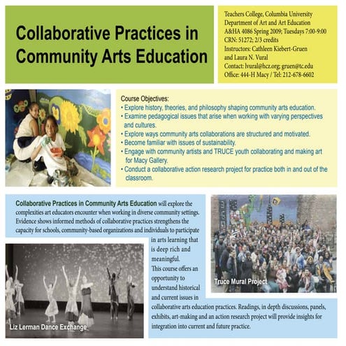 collaborative practices | PPT