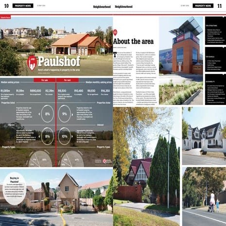 Paulshof Suburb Feature | PDF