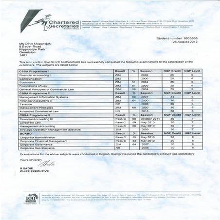 CIS Transcript | PDF