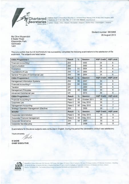 CIS Certificate | PDF