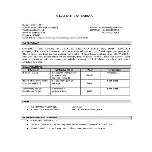 Resume santosh | DOC