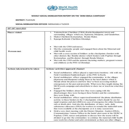 WEEKLY RPORT FROM 20TH-26TH APRIL 2015 | DOCX