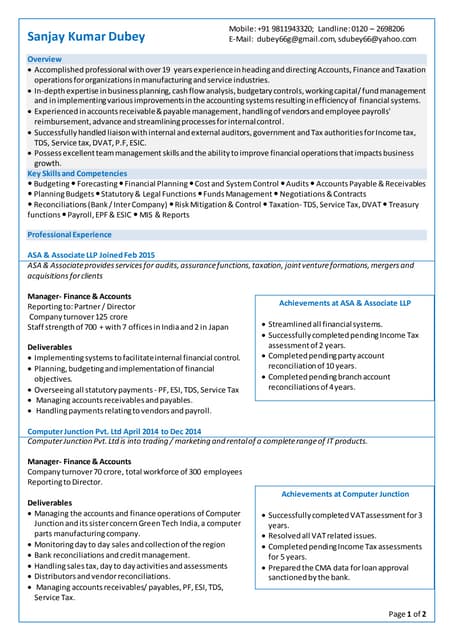 Resume _Sanjay Joshi | DOCX