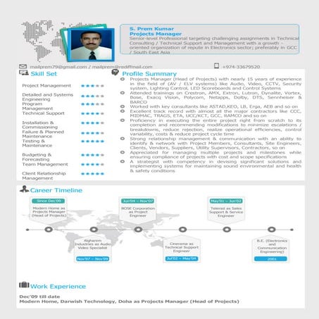 2016 CV May 2016 | PDF