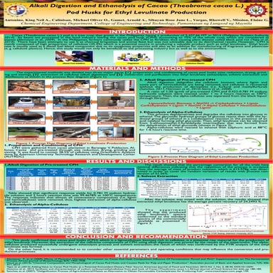 ED_Posterfinal | PDF | Agriculture | Industries