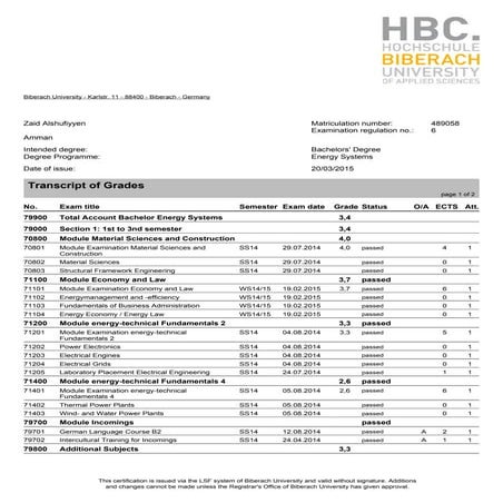 Transcript Biberach | PDF