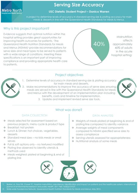 Hospital catering | PPT