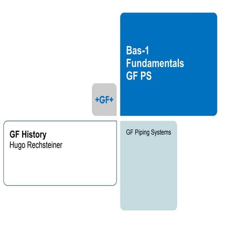 0_GF and PS History.ppt