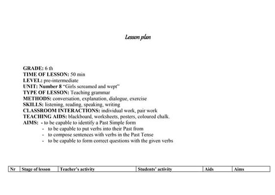 Lesson 1 English Proficiency Conversation Opener | PPT