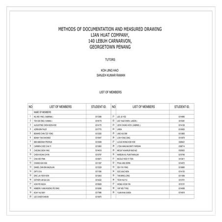 0 list of members | PPT