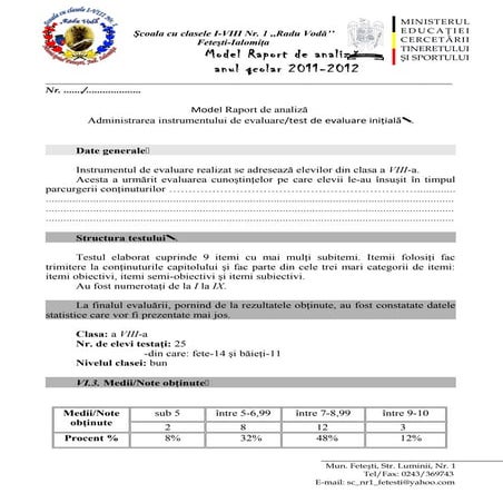 0 model raport_de_analiza_test_de_evaluare_initiala_20112012_istorie | PDF