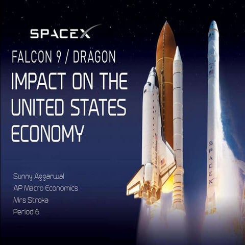 AP Macroeconomics - SpaceX Final Project | PPTX
