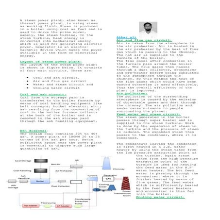 POWER PLANTS | DOCX