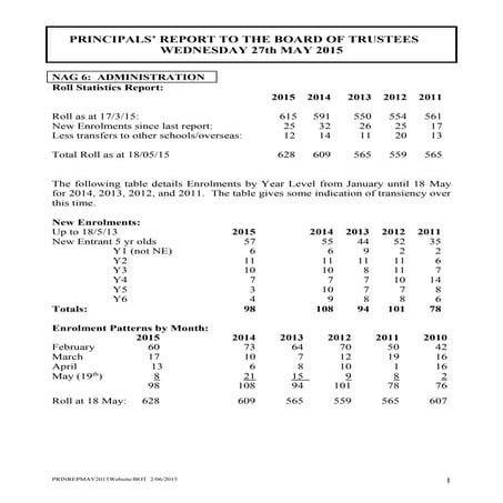 Principal report may2015 website | PDF