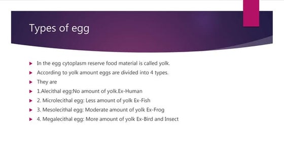 Types of eggs | PPT