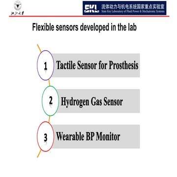 Flexible capacitive based sensor for medical monitoring applications ...