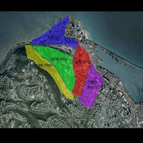 Mid Presentation 2009 | PPT