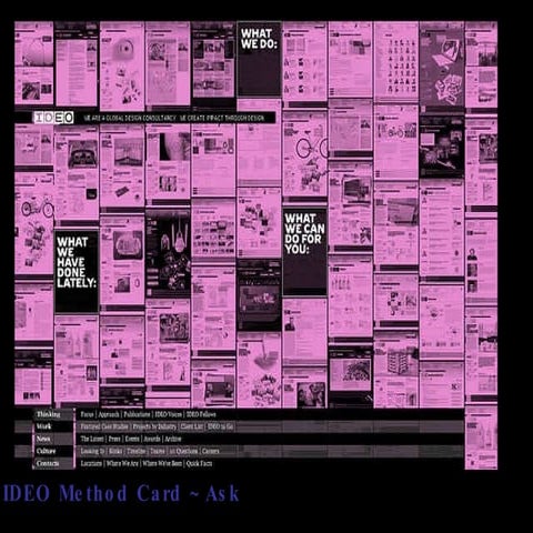 IDEO-METHOD CARD-LEARN | PPT