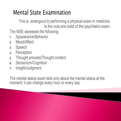 1-1-1-Mental State examination.pptx
