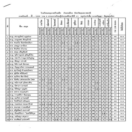 1 2 | PDF