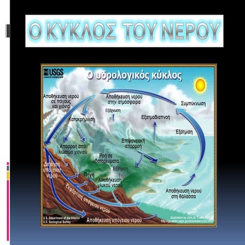 Mες στο δάσος περπατώ ... κι εσένα συναντώ | PDF