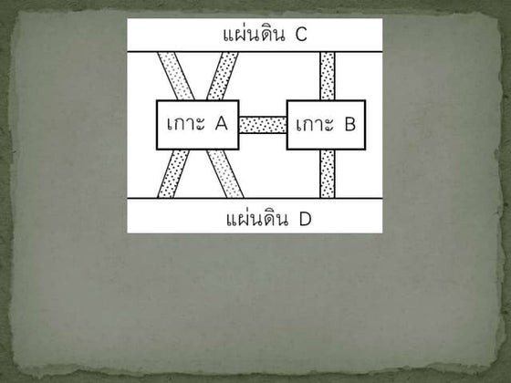 February Snack chart | DOC
