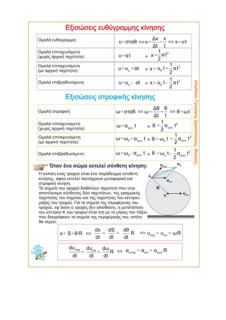 τυπολογιο φυσικησ β΄λυκειου ηλεκτρικο πεδιο | PDF