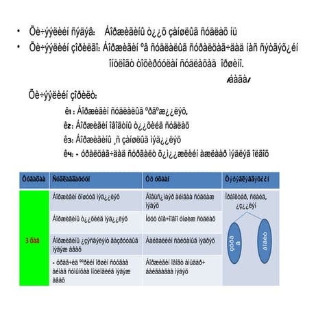 áîðæèãèí 1 | PPT