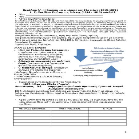 α1 φε ΣΥΝΕΔΡΙΟ ΕΙΡΗΝΗΣ ΤΗΣ ΒΙΕΝΝΗΣ 1814-15 | PDF