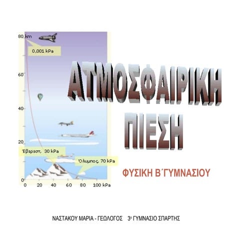ΑΤΜΟΣΦΑΙΡΙΚΗ ΠΙΕΣΗ | PPT