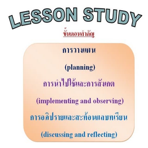 Lesson study | PPT