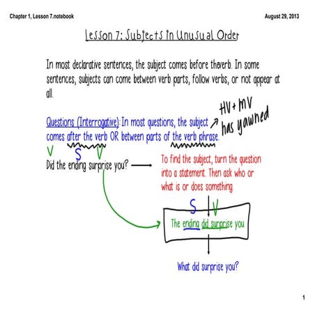 Natural and inverted order of sentences | PPTX