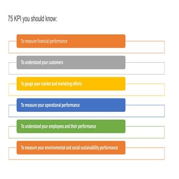 6 Dimensions of Quality Management Maturity | PPTX