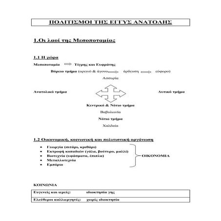 προγραμμα ημεριδας | PDF