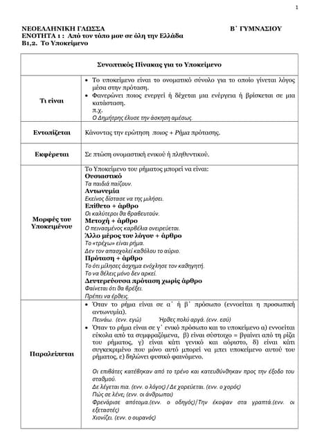 Σχήματα λόγου, εκφραστικά μέσα, ύφος, γλώσσα κειμένου Λογοτεχνία ...