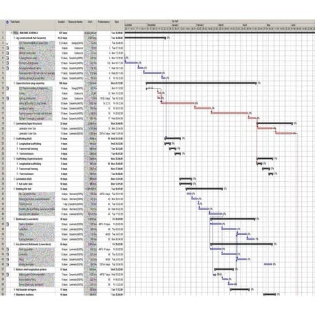 Engineering Samples | PDF