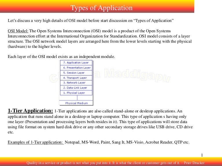 1.types of application