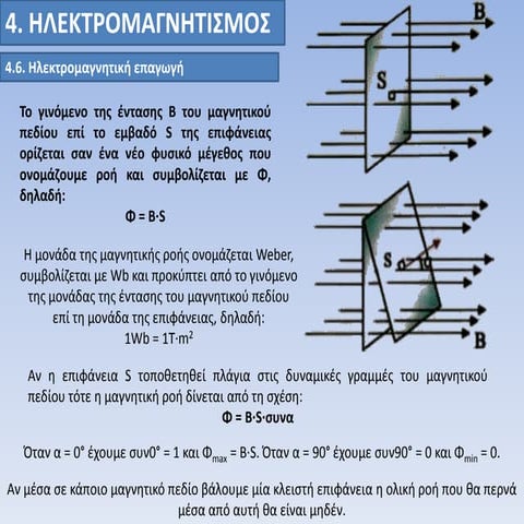 Β Λυκείου Γενικής Μαγνητική Ροή | PPTX
