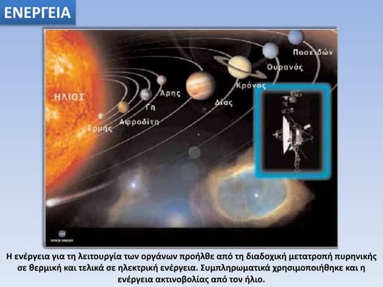 δυναμική ενέργεια | PPT
