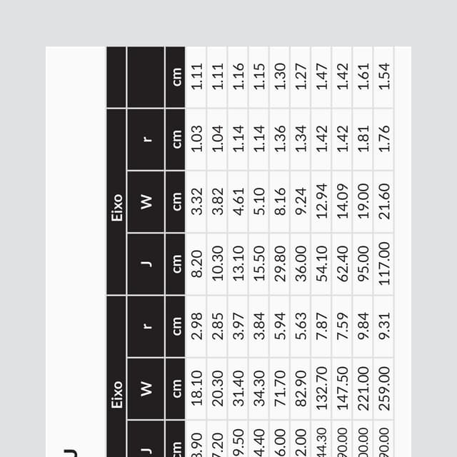 In k600 quick reference card | PDF