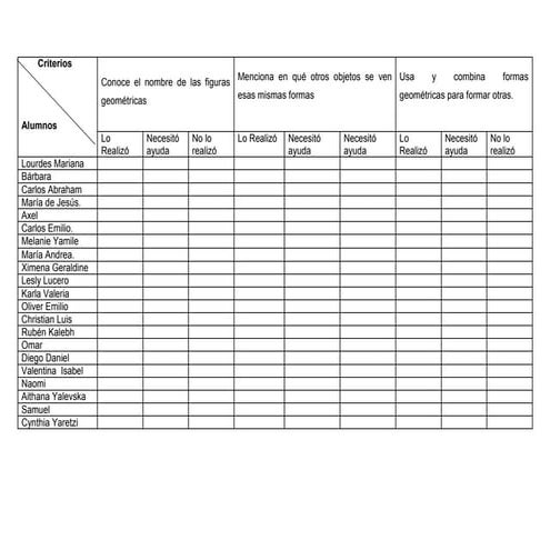 Madeja Stewarts Resume | PDF