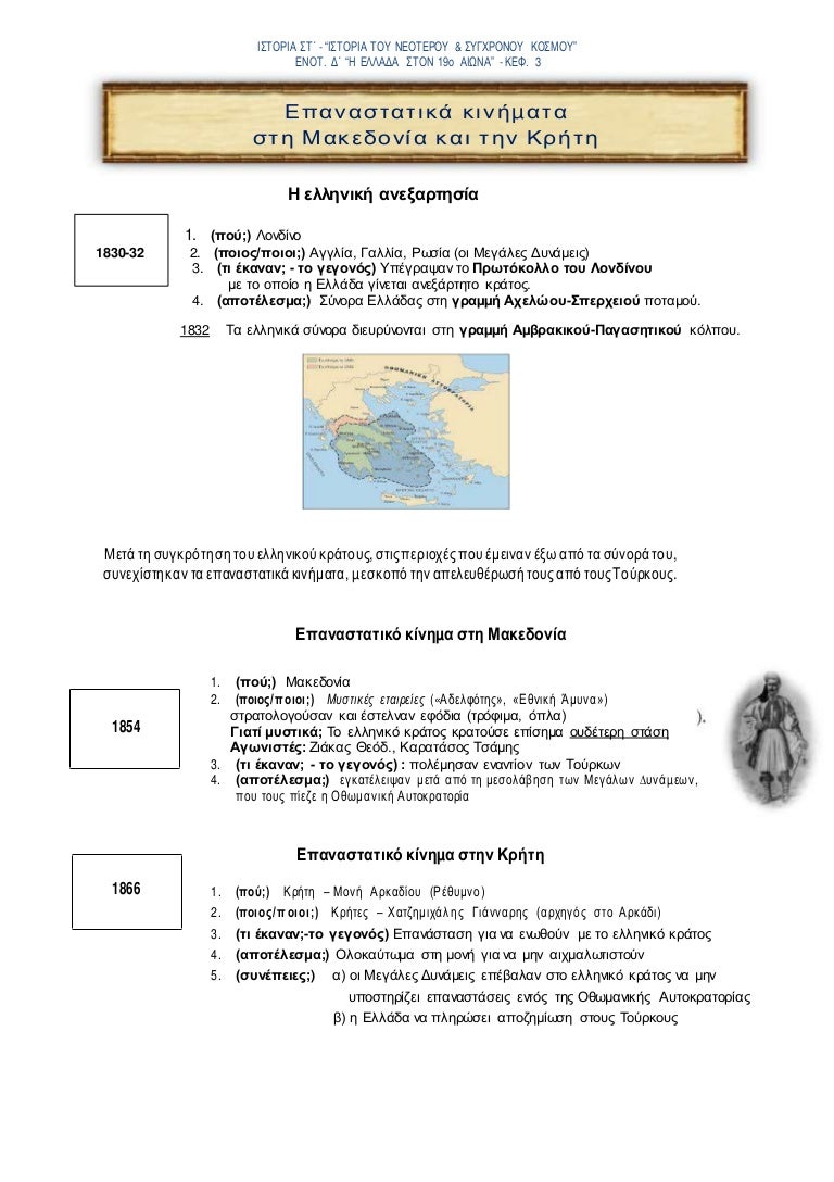 1ο σχεδιάγραμμα ιστορίας κεφ.3 ενότητα δ'