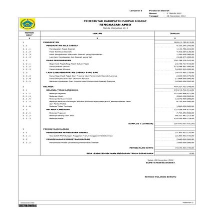 1. lampiran 1 - 2013 | PDF