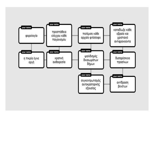 αιτια στασης του νικα ομάδα1 | PDF